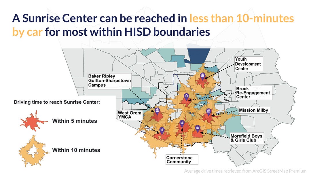 Rice, HISD partnership is helping Sunrise Centers support students and families | Rice News ...